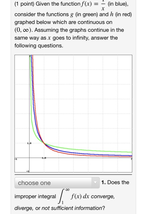 Solved (1 point) Given the functionf(x)(in blue), consider | Chegg.com