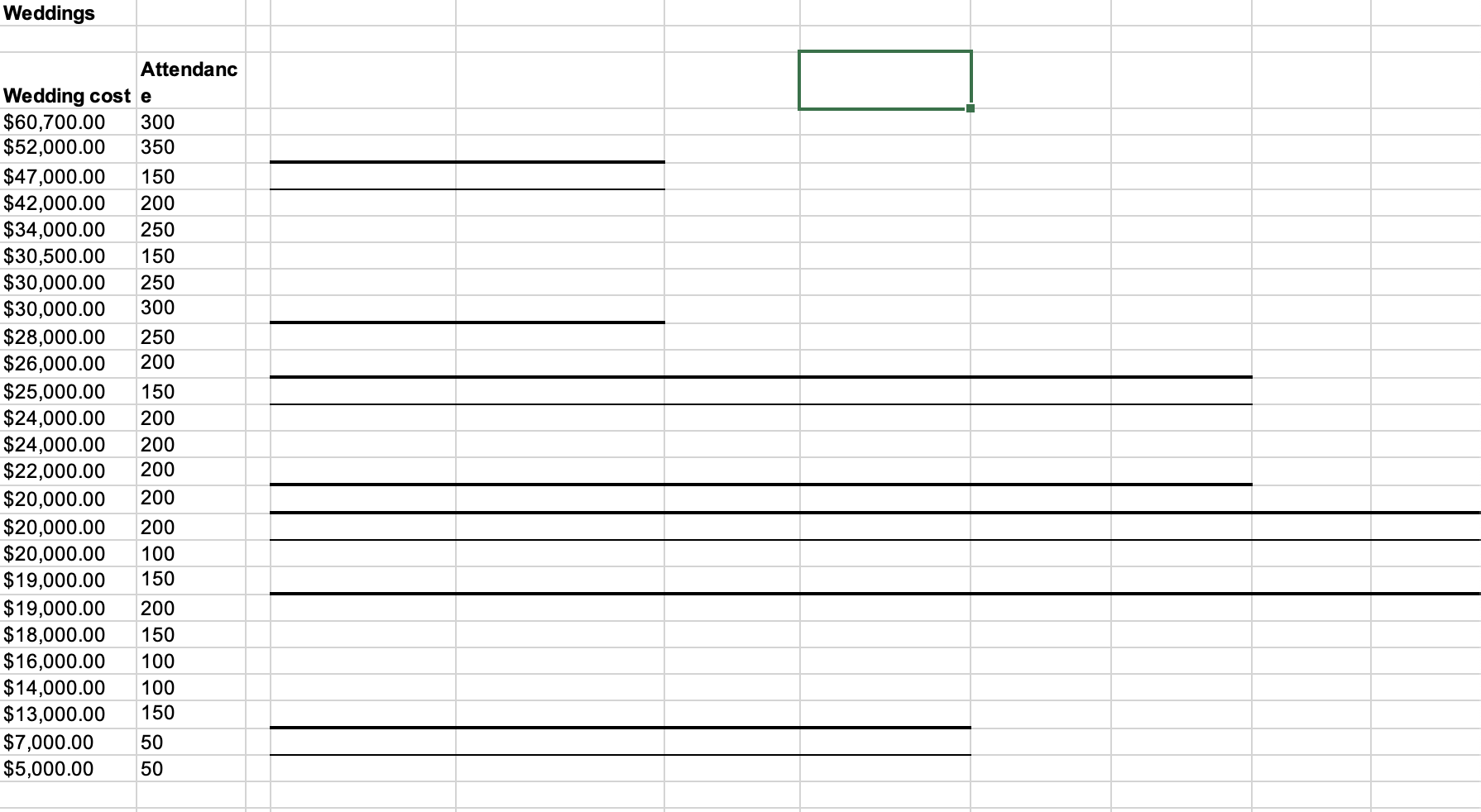 Solved 19. Use the results for problem 13 (weddings) to | Chegg.com