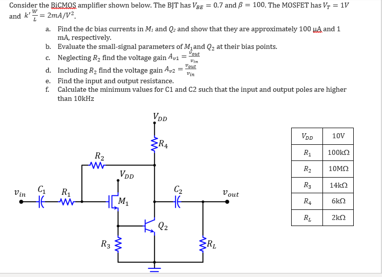 Solved Consider the CMOS amplifier shown below. The BJT has | Chegg.com