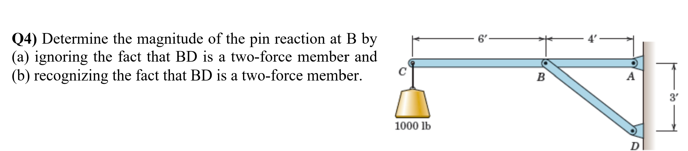 Solved Q4) Determine the magnitude of the pin reaction at B | Chegg.com
