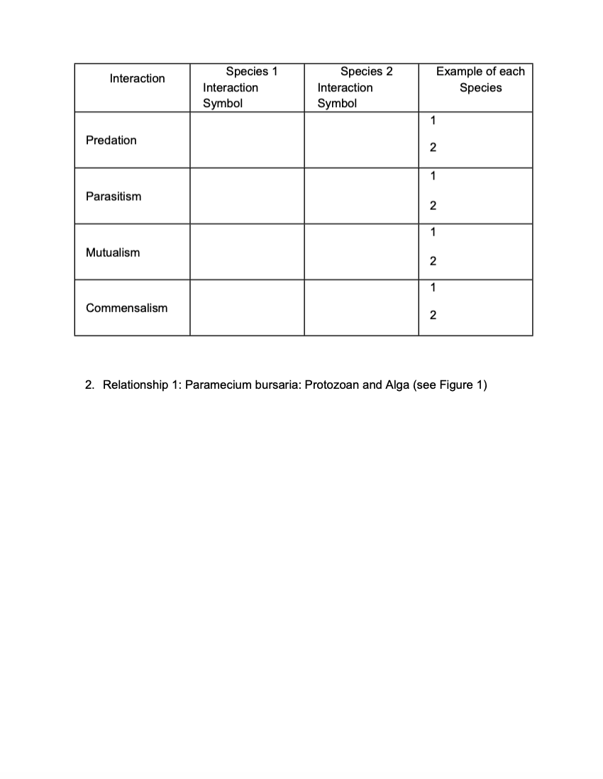 Solved I need help with my Ecology Assignment. For this we | Chegg.com