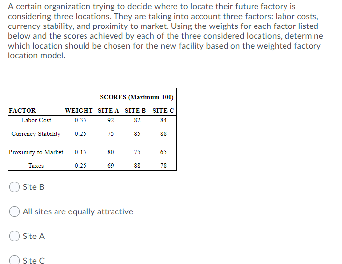 Solved A certain organization trying to decide where to | Chegg.com