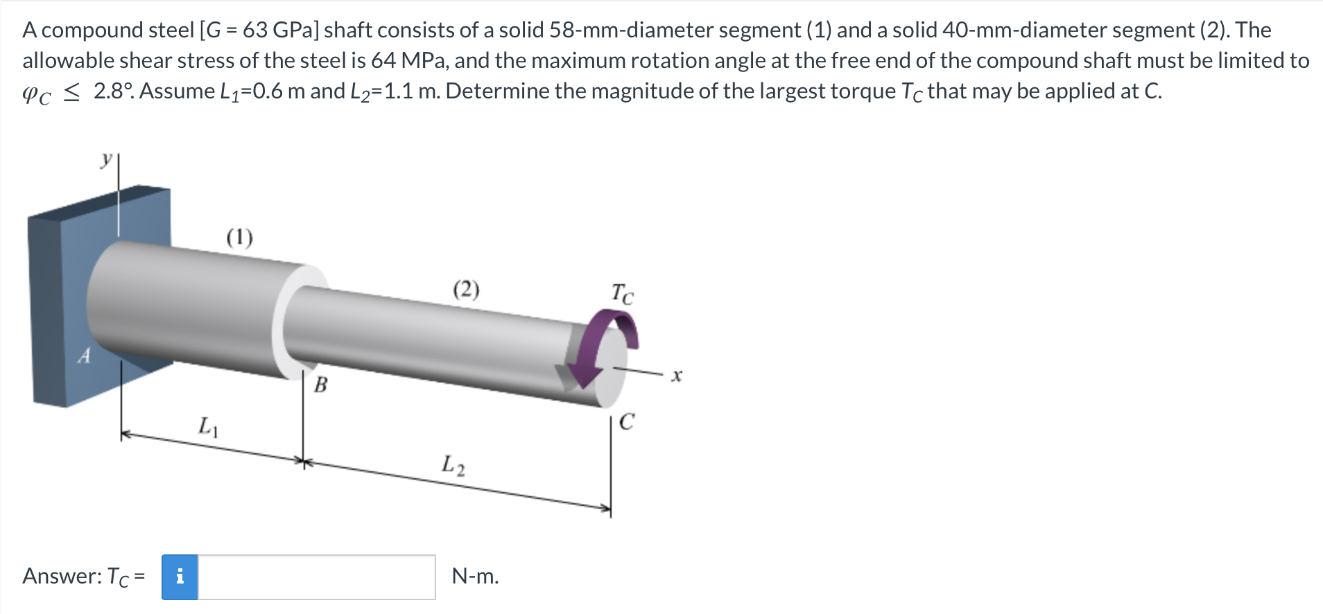 Solved A compound steel [G = 63 GPa) shaft consists of a | Chegg.com