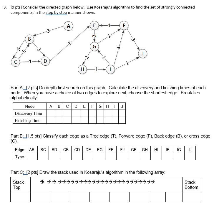 Solved [9 pts] Consider the directed graph below. Use | Chegg.com