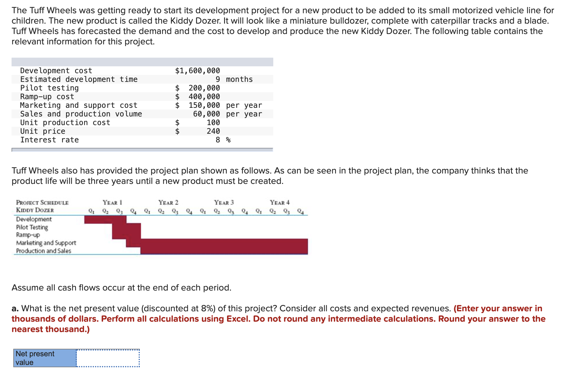 Solved The Tuff Wheels was getting ready to start its | Chegg.com