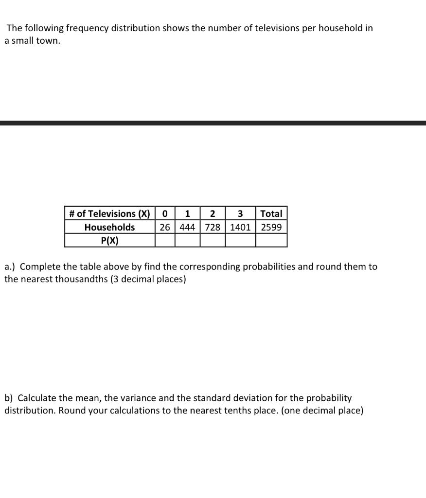 Solved The following frequency distribution shows the number | Chegg.com