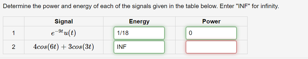Solved Determine the power and energy of each of the signals | Chegg.com