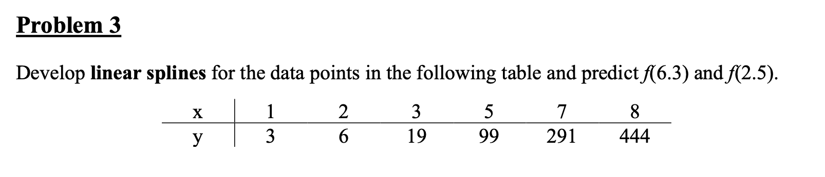 Solved by an EXPERT Problem 3Develop linear splines for the data points | Chegg.com