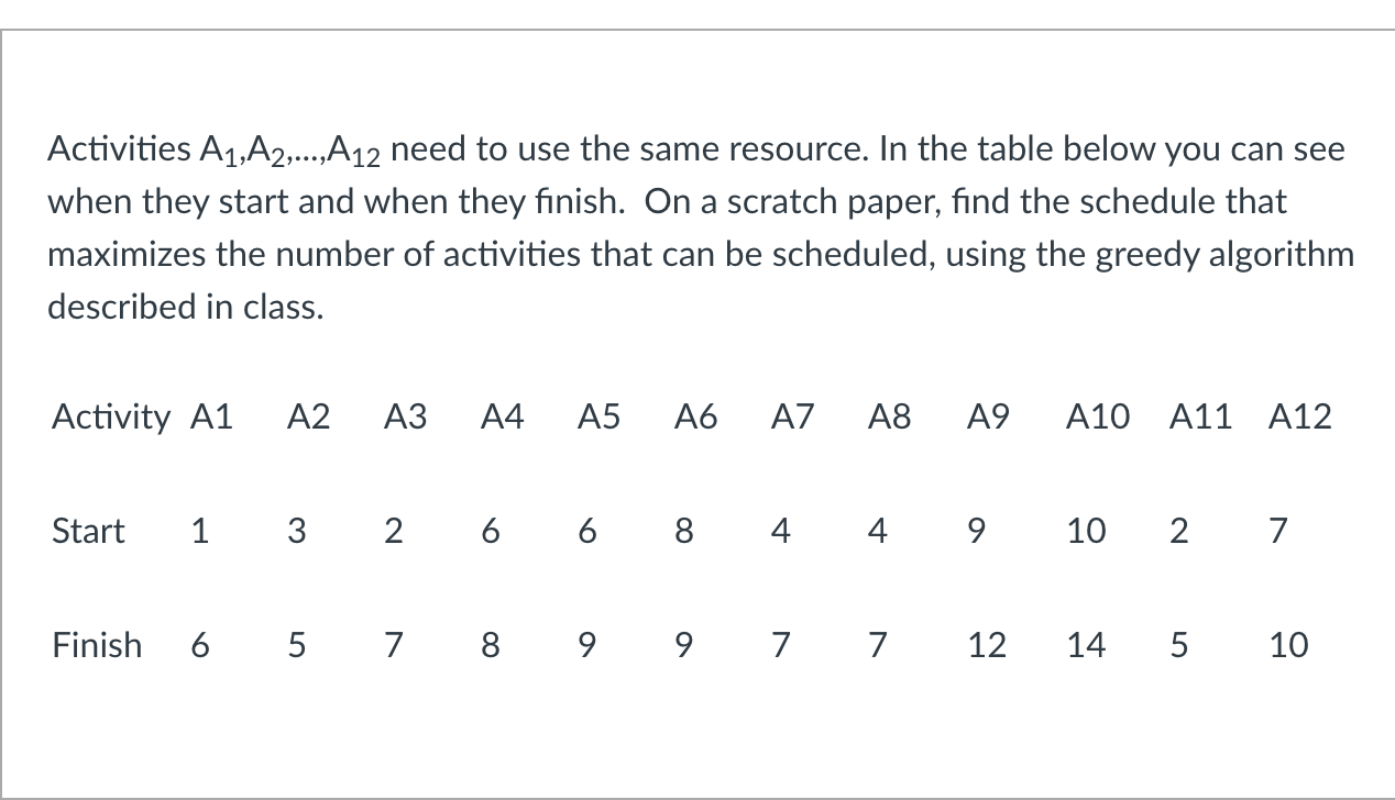 Solved Activities A1,A2,...,A12 need to use the same | Chegg.com