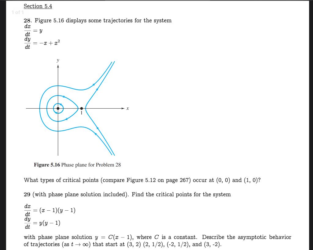 Solved Section 5.4 Tof 28. Figure 5.16 displays some | Chegg.com