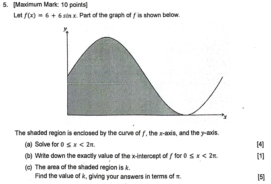 Solved [Maximum Mark: 10 ﻿points]Let f(x)=6+6sinx. ﻿Part of | Chegg.com