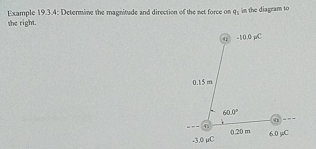 Solved Example 19.3.4: Determine the magnitude and direction | Chegg.com