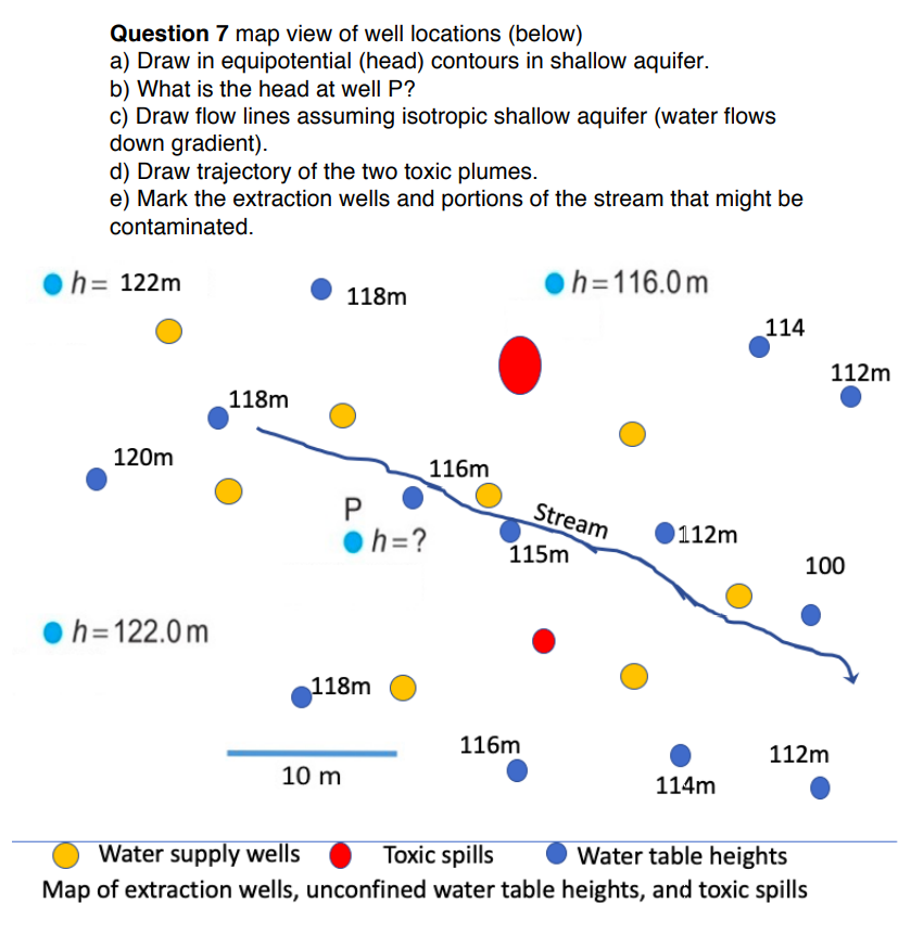 Solved Question 7 map view of well locations (below) a) Draw | Chegg.com