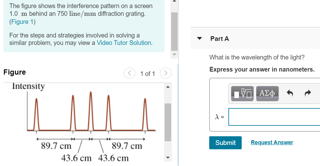 Solved The figure shows the interference pattern on a screen | Chegg.com