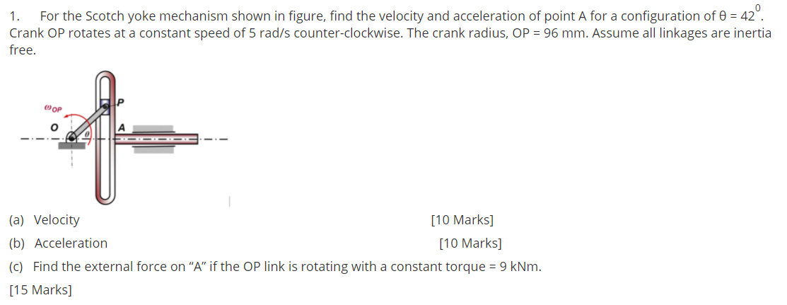 Solved 1. For the Scotch yoke mechanism shown in figure, | Chegg.com
