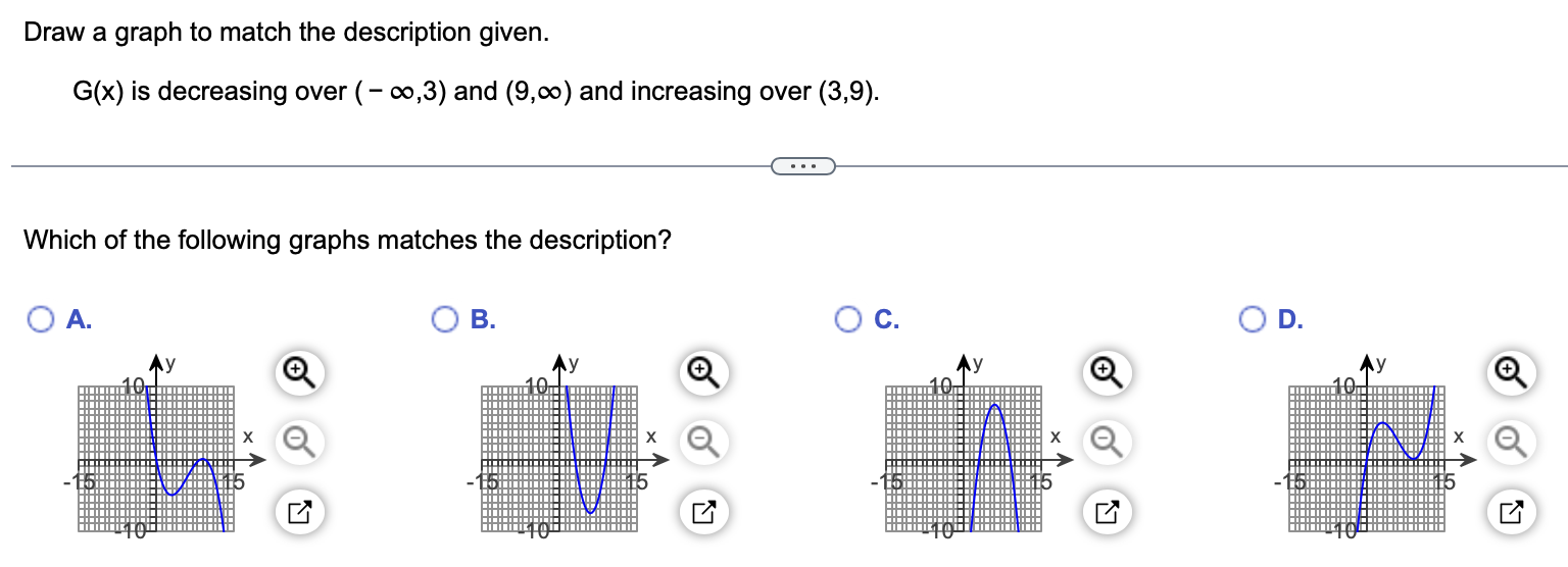 Solved Draw a graph to match the description given. G(x) is | Chegg.com