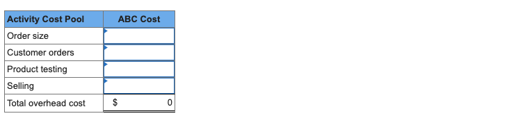 Solved Exercise 5-9 (Algo) Second-Stage Allocation to an | Chegg.com