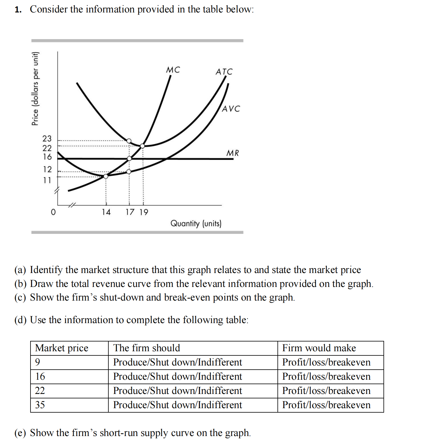 Consider the information provided in the table | Chegg.com
