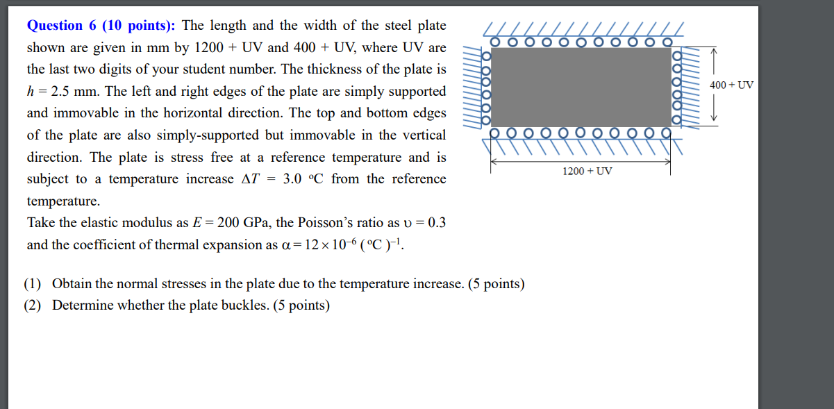Solved Question 6 (10 points): The length and the width of | Chegg.com