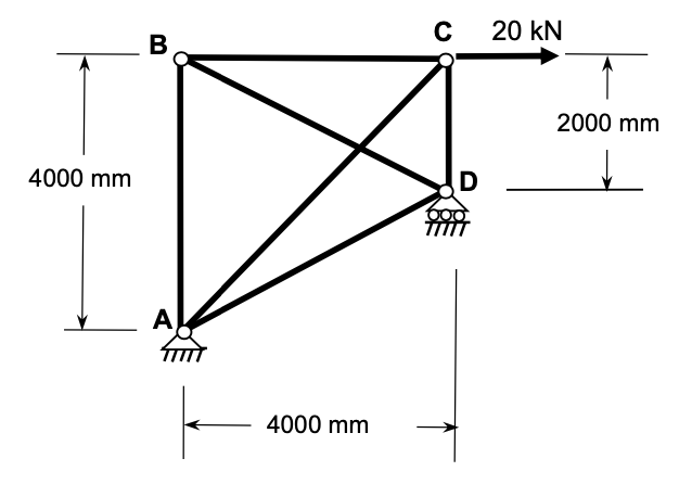 [Solved]: For the following hyperstatic truss structure dete