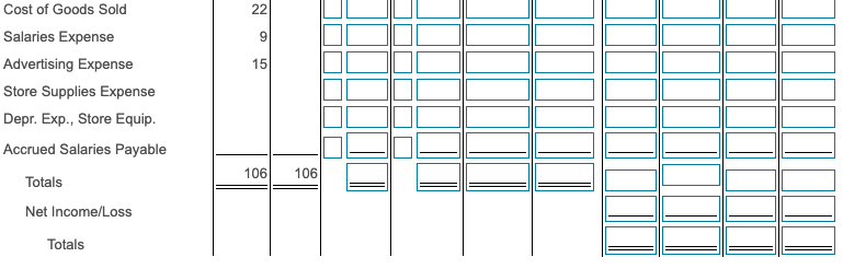 Solved Adj. Trial Balance Income Stmt. Dr. Cr. Dr. Cr. | Chegg.com