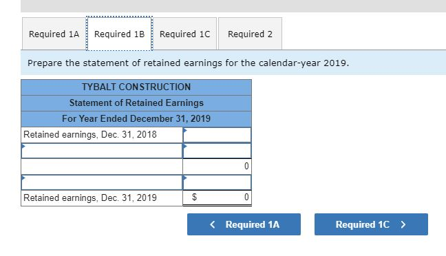 Solved Problem 3-6A Preparing closing entries and financial | Chegg.com