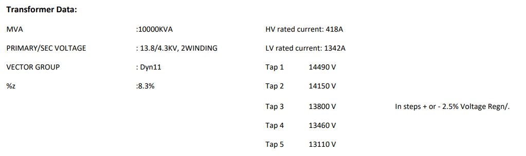 Solved For a differntial relay (87) ﻿protection scheme for | Chegg.com