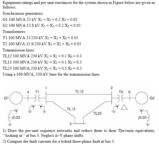 Solved Equipment ratings and per-unit reactances for the | Chegg.com