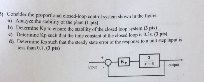 Solved 5) Consider the proportional closed-loop control | Chegg.com