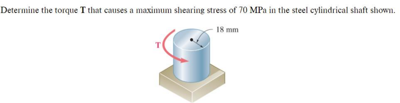 Solved Determine the torque T that causes a maximum shearing | Chegg.com