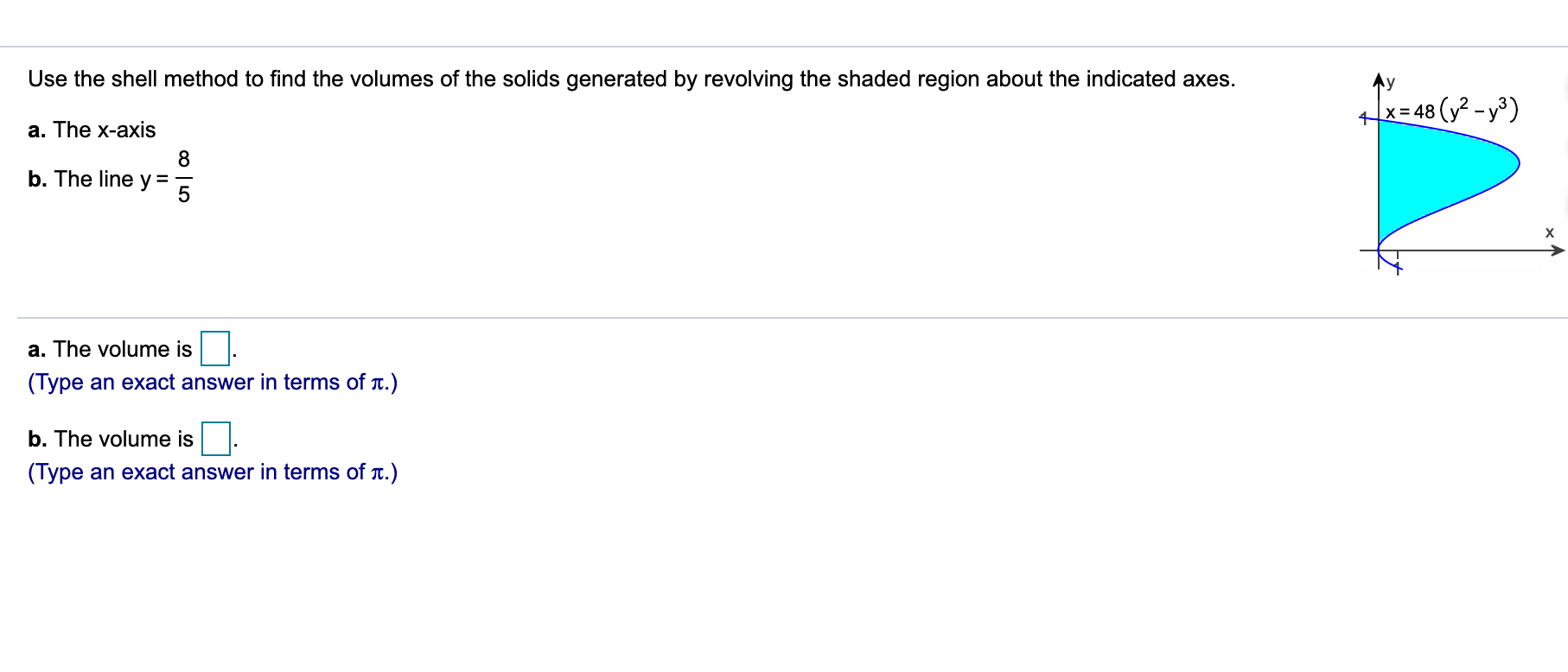 Solved Use the shell method to find the volumes of the | Chegg.com