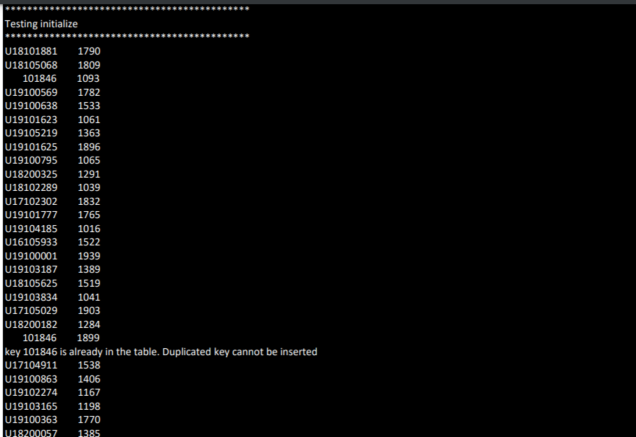 Solved }; template ostream& operator