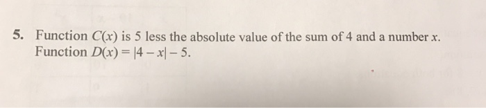 Solved Function C(x) is 5 less the absolute value of the sum | Chegg.com