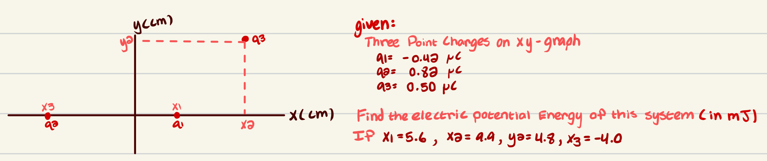 Solved Question #4 ﻿Show me the steps to solve this | Chegg.com