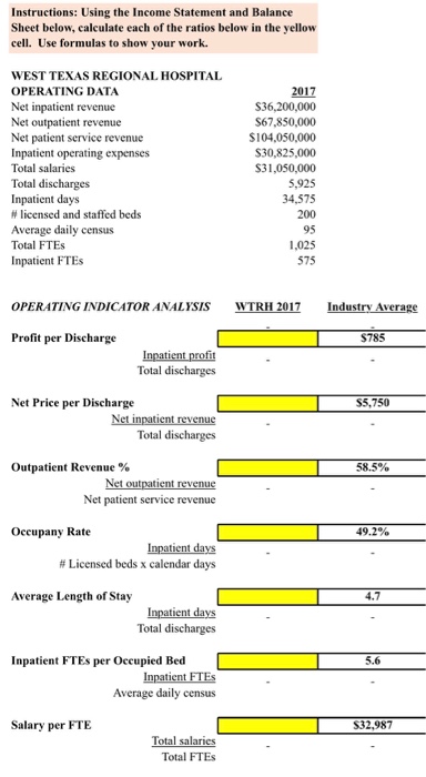 Solved Instructions: Using the Income Statement and Balance | Chegg.com