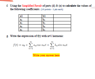 Solved 1. Determine the Fourier series of the sawtooth | Chegg.com