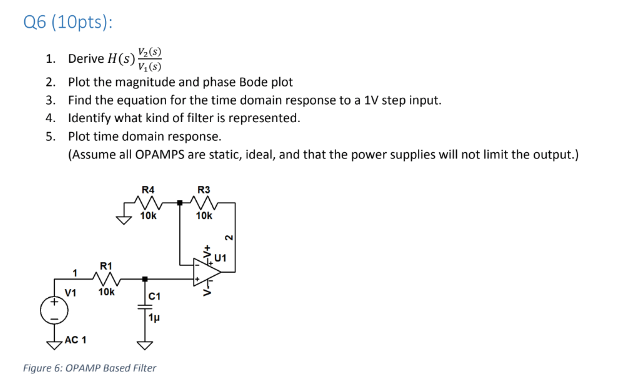 Solved Q6 (10pts): 1. Derive H(S)2) 2. Plot the magnitude | Chegg.com