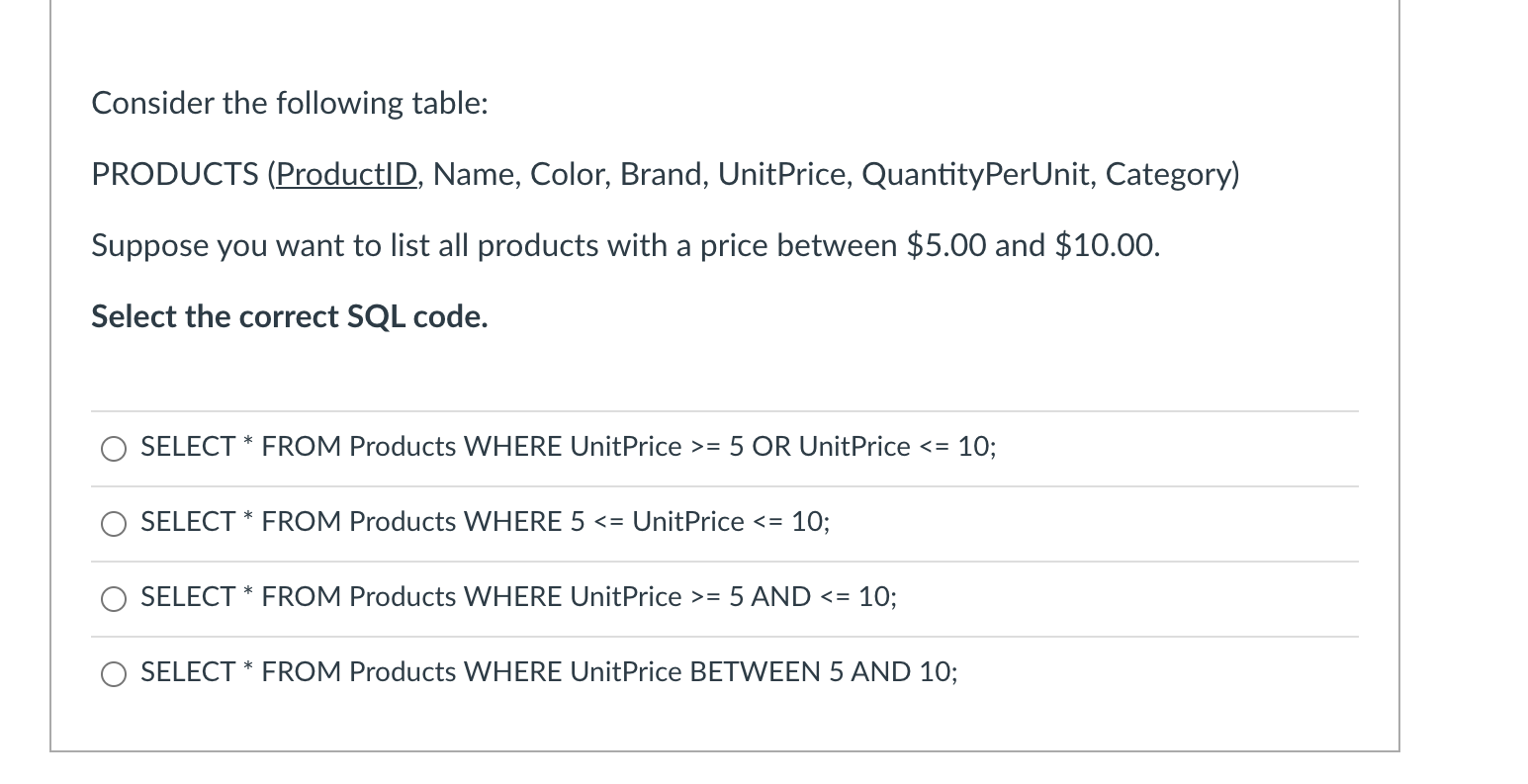 Solved Consider the following table: PRODUCTS (ProductID, | Chegg.com