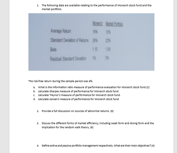 Solved The following data are available relating to the | Chegg.com