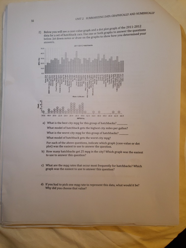 Solved: UNIT 2. SUMMARIZING DATA GRAPHICALLY AND NUMERICAL... | Chegg.com