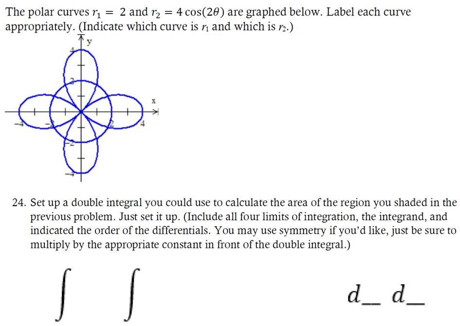 Solved = = The polar curves r1 = 2 and r2 = 4 cos(20) are | Chegg.com