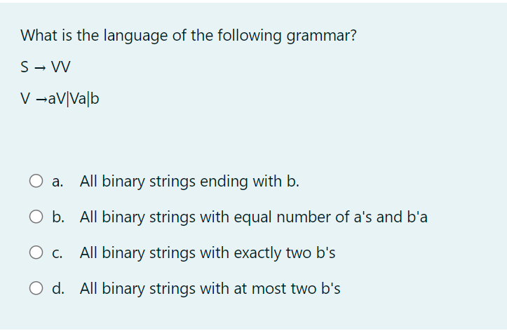 Solved What is the language of the following grammar? | Chegg.com