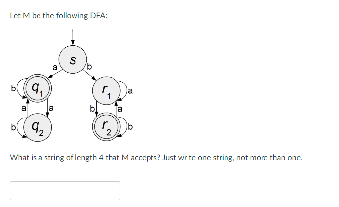 Solved Let M ﻿be the following DFA:What is a string of | Chegg.com