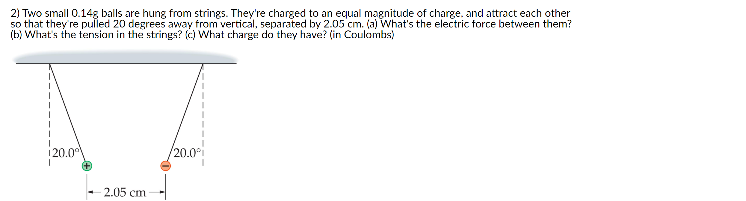 Solved 2) Two small 0.14g balls are hung from strings. | Chegg.com