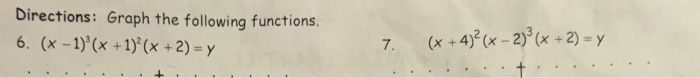Solved Directions: Graph the following functions 6. (x-1)' | Chegg.com