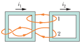 Solved Figure shows two closed paths wrapped around two | Chegg.com