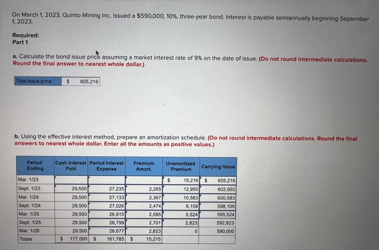 [Solved]: On March 1, 2023, Quinto Mining Inc. issued a $5