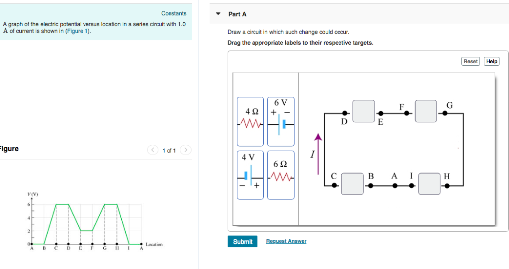 Solved A graph of the electric potential versus location in | Chegg.com