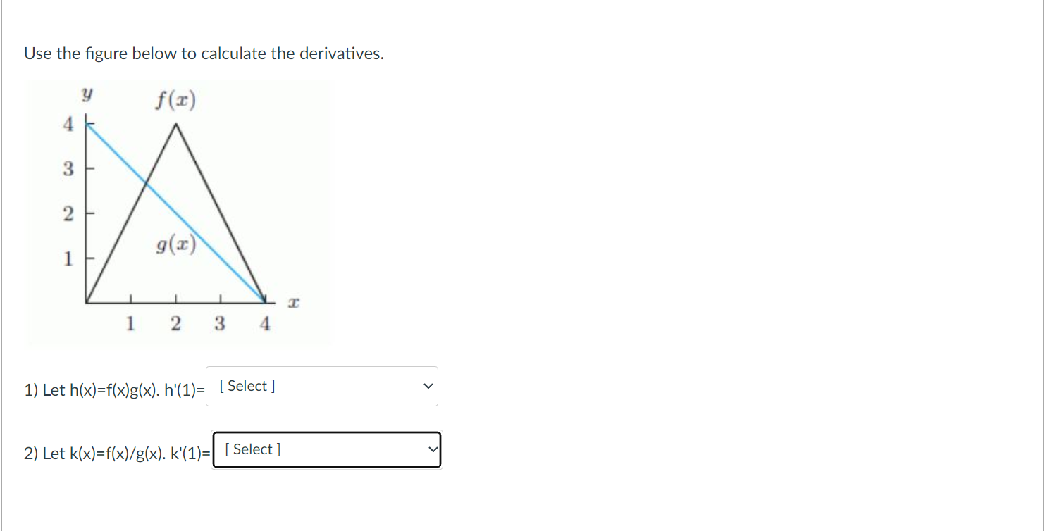 Solved Use the figure below to calculate the derivatives. 1) | Chegg.com