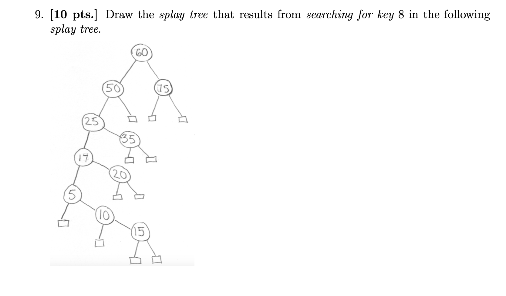 Solved 9. (10 pts.] Draw the splay tree that results from | Chegg.com